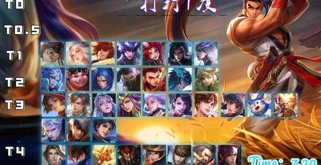 S36打野梯度榜，T0、T0.5相继空档，韩信澜已跌至T4_腾讯新闻