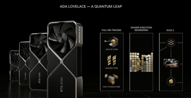 AI小姐姐比真人还好看？N卡又抓到风口：8GB显存稳定绘图 首选RTX30/40系_腾讯新闻