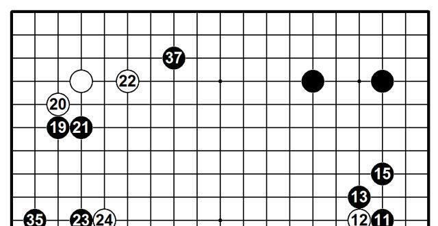 世界棋仙战胜负手：王星昊VS申真谞党毅飞VS申旻埈_腾讯新闻