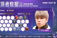 TOC9国际邀请赛决赛_ROUND2_腾讯新闻