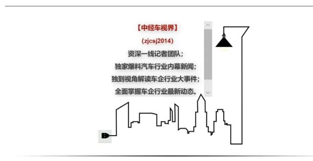 打好L2级辅助驾驶最后一役 多家车企向城市NOA发起冲锋_腾讯新闻