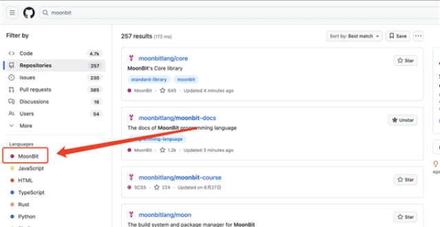 国产编程语言MoonBit正式被Github收录！两年核心用户数突破3万_腾讯新闻