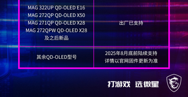 微星QD-OLED显示器将全面支持EOTF Boost模式：亮度超 HDR1000_腾讯新闻