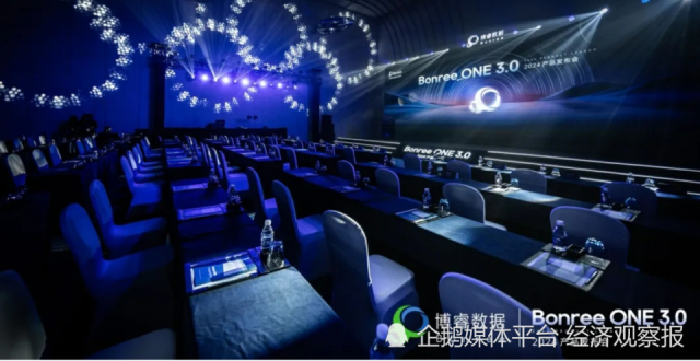 Bonree ONE 3.0：全域可观测 运维新境界_腾讯新闻