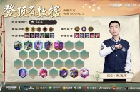 TOC8云巅正赛DAY3晋级赛R5_腾讯新闻