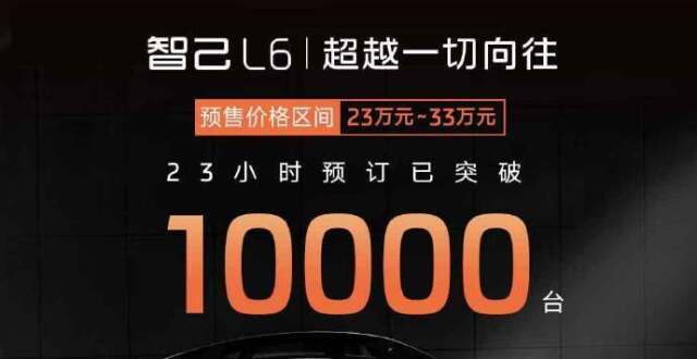 智己 L6 预售首日“成绩单”公布：新车 23 小时预订破 10000 台_腾讯新闻