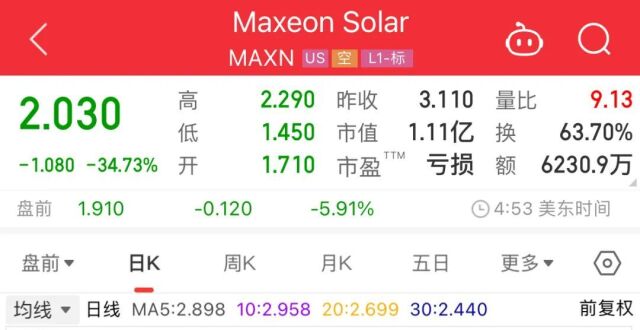 亏损的TCL中环，拟控股亏损的Maxeon……_腾讯新闻