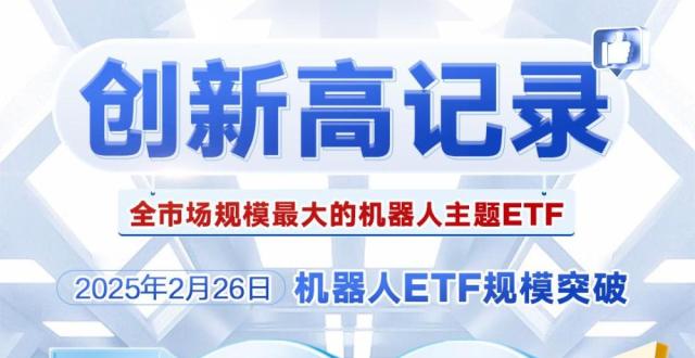 机器人ETF(562500)的百亿之路：从现象级爆发到万亿赛道领跑者_腾讯新闻