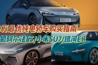 20万最优纯电轿车购买指南 极狐阿尔法S5/小米SU7/银河E8_腾讯新闻