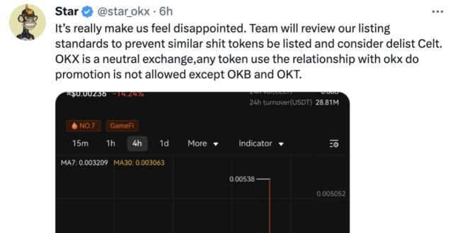 OKX投资平台Celestial概念币CELT高位暴跌70％，市场质疑其利用与OKX关系喊盘，徐明星称考虑下架该代币_腾讯新闻