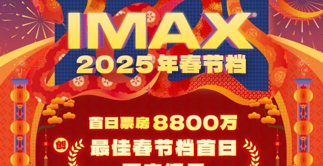 IMAX 春节档首日创票房及人次双纪录，劲收8800万强势开年_腾讯新闻