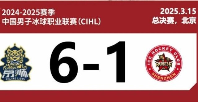 CIHL | 首届联赛亚军_腾讯新闻