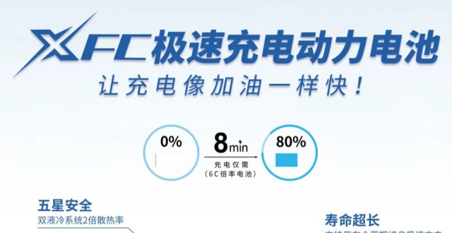 合创汽车与巨湾技研合作，纯电旗舰 MPV V09 将搭载 XFC 电池包_腾讯新闻