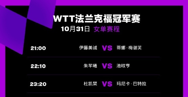 2023WTT法兰克福冠军赛今晚明晨赛程_腾讯新闻