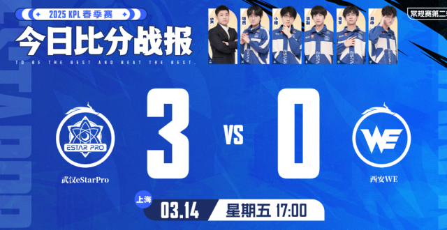 eStar3-0复仇WE，清融赛季首个MVP，易峥猛猛开团，坦然找回状态_腾讯新闻