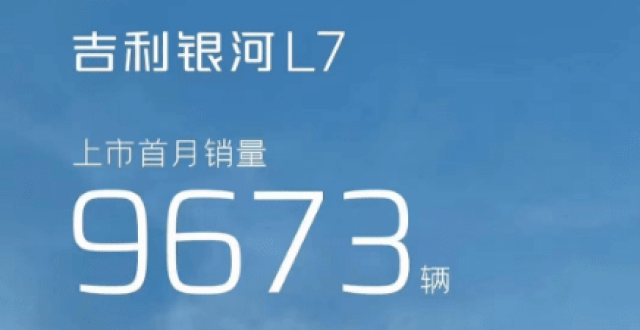 6月哈弗枭龙系列、吉利银河L7、深蓝S7、比亚迪宋家族销量盘点_腾讯新闻
