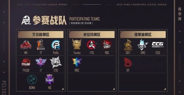 PCL春季赛W3突围赛：4AM成本周最大悲剧！以排名分劣势突围失败！_腾讯新闻