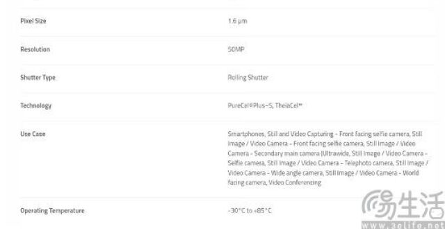 豪威方面确认OV50X已量产，国产1英寸超大底_腾讯新闻