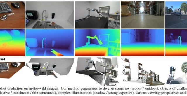 CVPR满分论文 | 英伟达开源双目深度估计大模型FoundationStereo_腾讯新闻