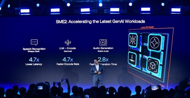 Arm发布新一代C1 CPU、Mali G1 GPU家族：更强的性能，更丰富的产品线_腾讯新闻
