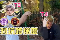 【荣耀发财快报】司空震稳居t0！t4亚瑟该如何加强？对抗路梯度排行！_腾讯新闻