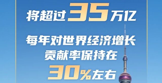 35万亿+、年均5.5%……“数”读“十四五”发展成绩单_腾讯新闻