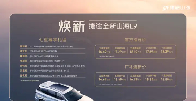 捷途全新山海L9：16.49w起售，科技平权再进化，重塑混动SUV价值体系_腾讯新闻
