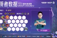 TOC9国际邀请赛小组赛A组_ROUND2_腾讯新闻