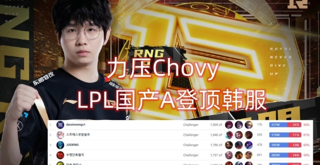 LPL国产AD登顶韩服！周胜率高达80%，力压Chovy却不被玩家看好_腾讯新闻