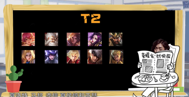 S31对抗路梯度排行：姬小满T0独一档，吕布重返T1，亚瑟来到了T2！_腾讯新闻