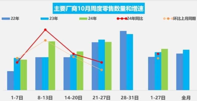 比亚迪超过特斯拉；别克全新GL8陆尊售26.99万元起；蔚来打通9条高速换电网；雷军：不要迷信BBA；埃安AION RT即将上市_腾讯新闻