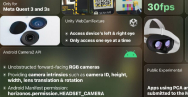 Meta推出Passthrough Camera API，赋能Quest 3透视摄像头开发_腾讯新闻