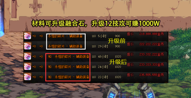 DNF：9.19融合石升级要注意了！一操作可变现，升级错也别担心_腾讯新闻