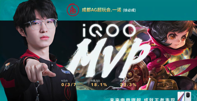 0-3，18%的输出，贡献最低的一诺拿MVP？AG的MVP都给一诺吧！_腾讯新闻