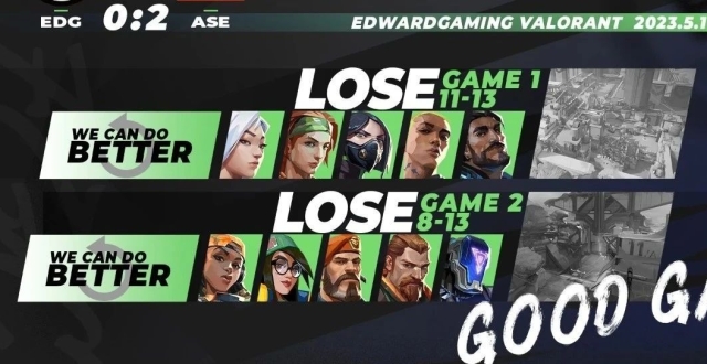 赛后战报丨2023FGC无畏契约邀请赛 ACT2淘汰赛赛报【EDG 0：2 ASE】_腾讯新闻