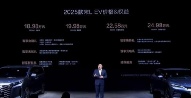 2025款宋L EV要深耕新能源猎装车市场_腾讯新闻