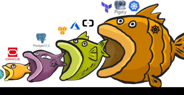 Pigsty v2 正式发布：更好的 RDS PG 开源替代_腾讯新闻