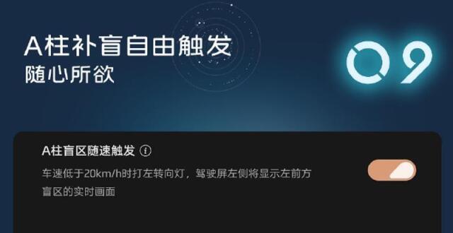 智己三款车推IMOS 3.0.0版OTA 去高精地图NOA智驾功能升级_腾讯新闻