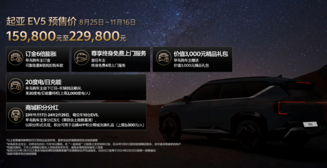 预售价15.98万元起！起亚EV5成都车展全球首秀并开启预售！_腾讯新闻