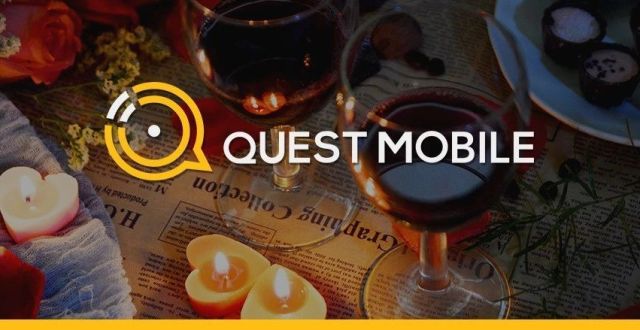 QuestMobile2023年节日营销洞察报告：“三大趋势”重塑营销方向，从预热到促购链路闭环，美妆已杀红了眼……_腾讯新闻