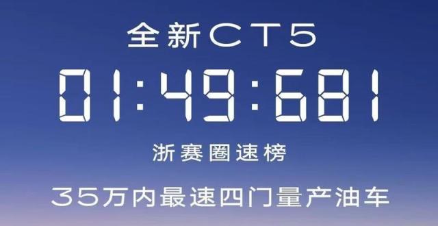 凯迪拉克全新CT5浙赛圈速成绩1′49″681 将于3月正式上市_腾讯新闻