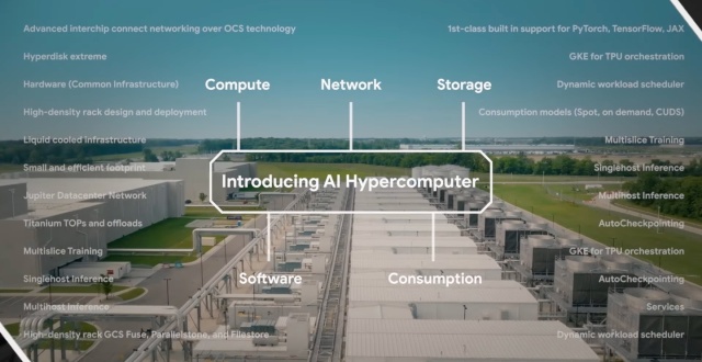 谷歌推出超级电脑架构 Hypercomputer，整合主流深度学习框架_腾讯新闻