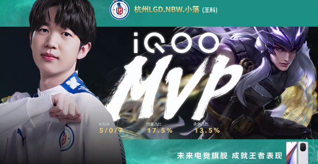 TTG1-3LGD，紫幻甄姬60%输出，小义帆帆难求一胜，小落太超标了_腾讯新闻