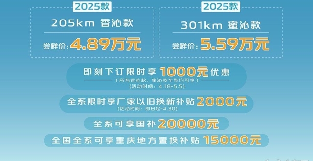 售4.89万起，长安Lumin 2025款香沁款&蜜沁款正式上市_腾讯新闻
