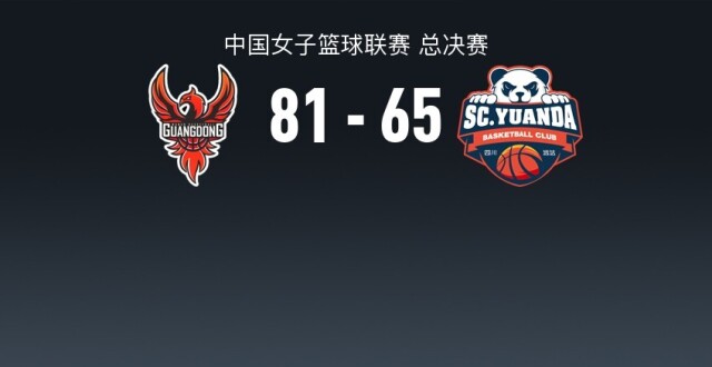 WCBA战报：东莞新彤盛女篮81-65四川蜀道远达女篮，伊利莎白-坎贝奇21分_腾讯新闻