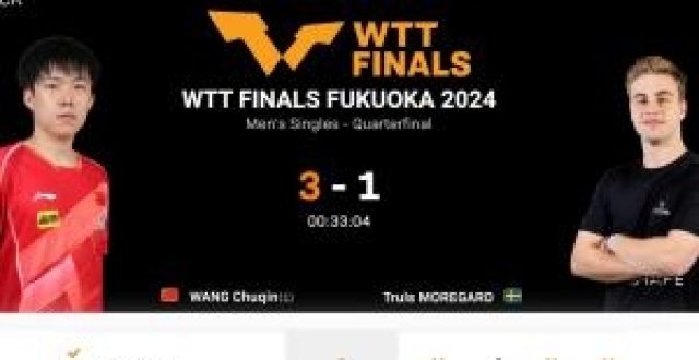 复仇成功！王楚钦3-1莫雷加德拒绝逆转，晋级WTT总决赛男单4强_腾讯新闻