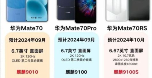 nova13系列10月率先亮相，年底前，华为三大系列新机发布时间曝光_腾讯新闻