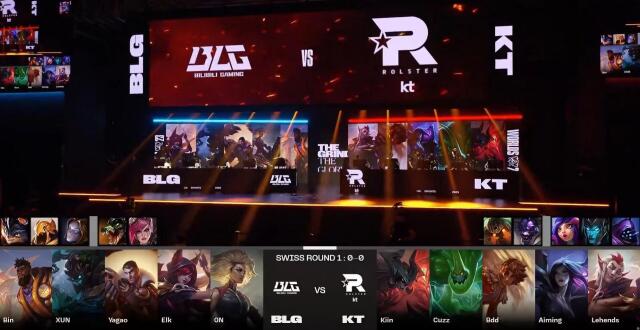 BLG战胜KT，LPL首轮四战全胜，LCK两胜两败_腾讯新闻