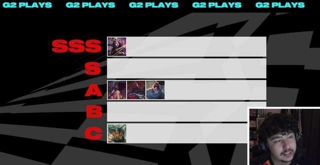 G2上单评队史TOP5名场面：Perkz瞬秒Uzi成唯一“SSS级”！_腾讯新闻