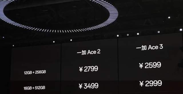 8Gen2 还敢卖 2599，一加 Ace3 的底气是什么？_腾讯新闻